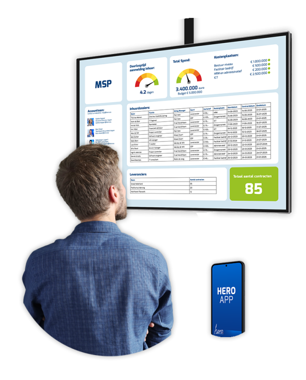 Brokering | MSP | Direct Sourcing - Centrale grip op decentrale inhuur